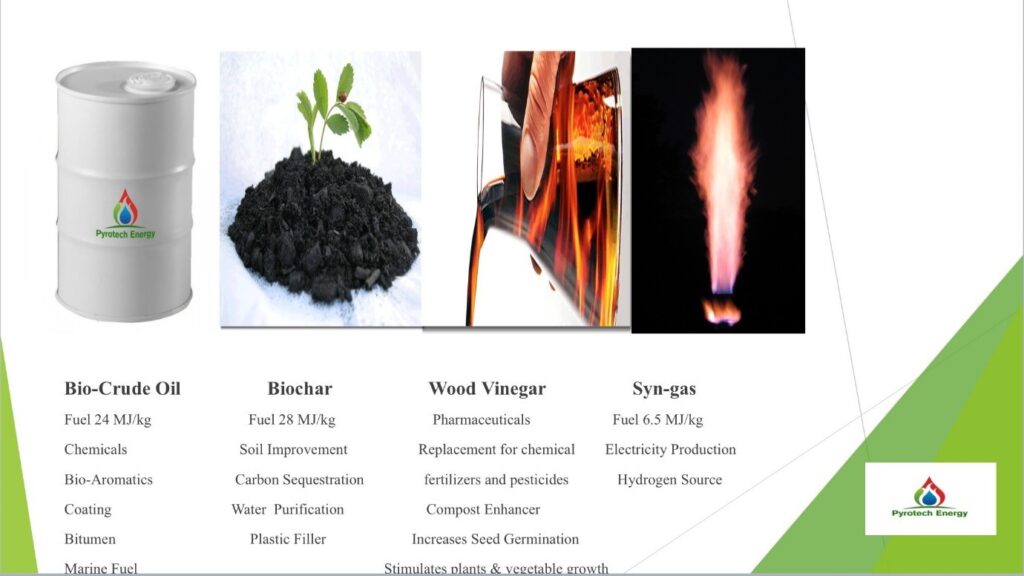 Biomass Gasification Equipment | Pyrolysis Plant | PyroTech Energy